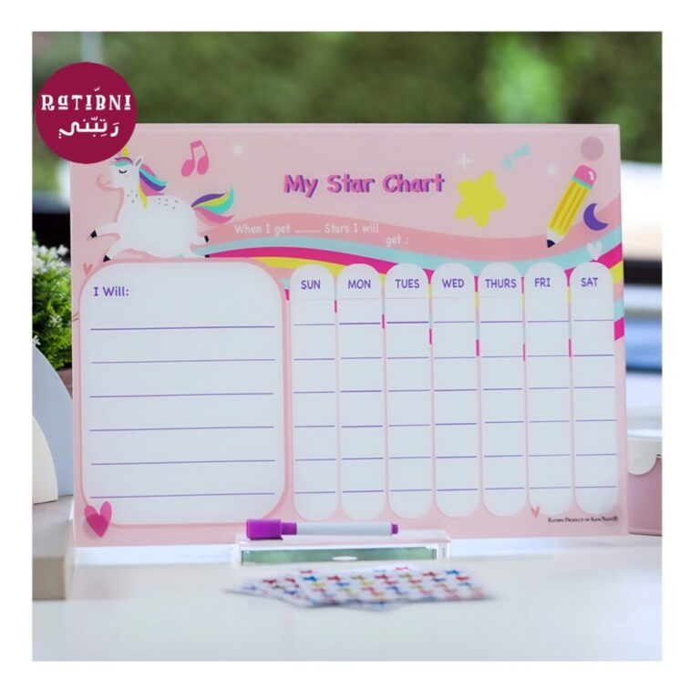 Unicorn Chart - Kidyouknot
